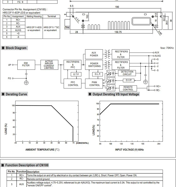 Mean Well 200w Smps Msp-200-3.3 Medical Type 200w 3.3v Power Supply ...