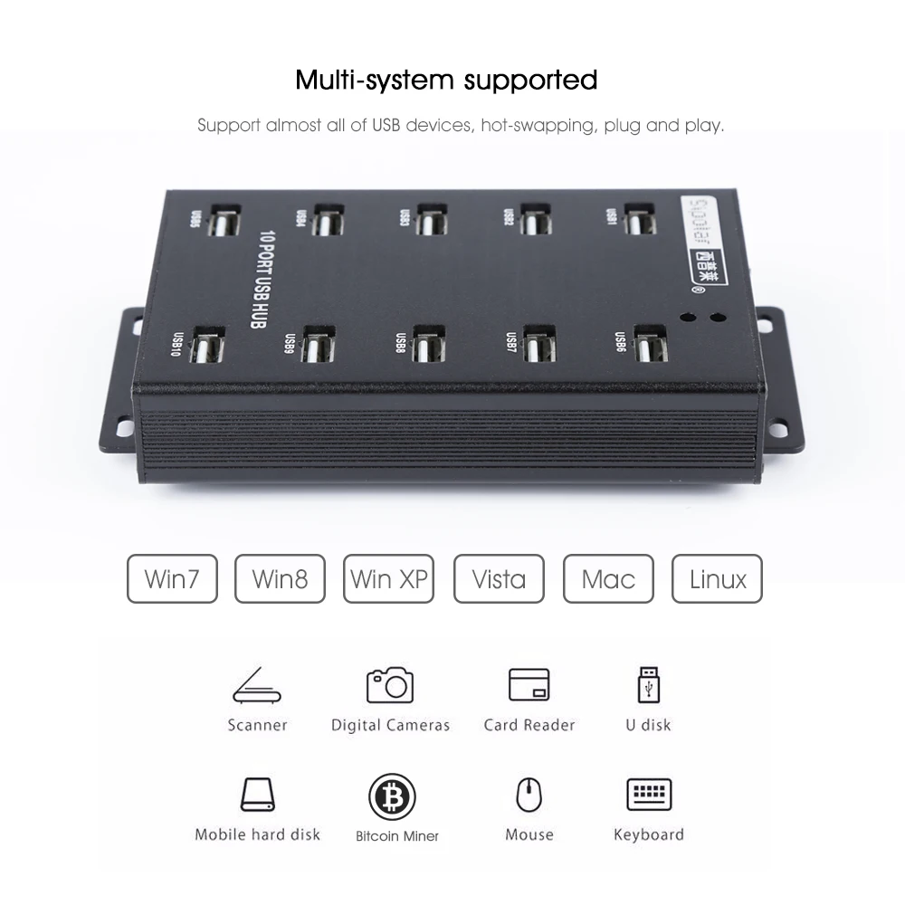 Sipolar Multi 10 Port Usb Hub 2.0 Speed Usb 2.0 Up To 480mbs Splitter ...
