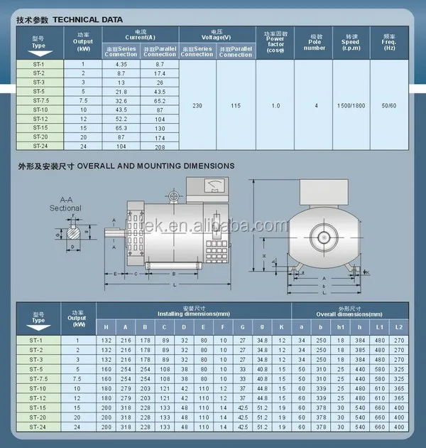 Stc-8 A.c.synchronous Three-phase Generator - Buy A.c.synchronous Three ...