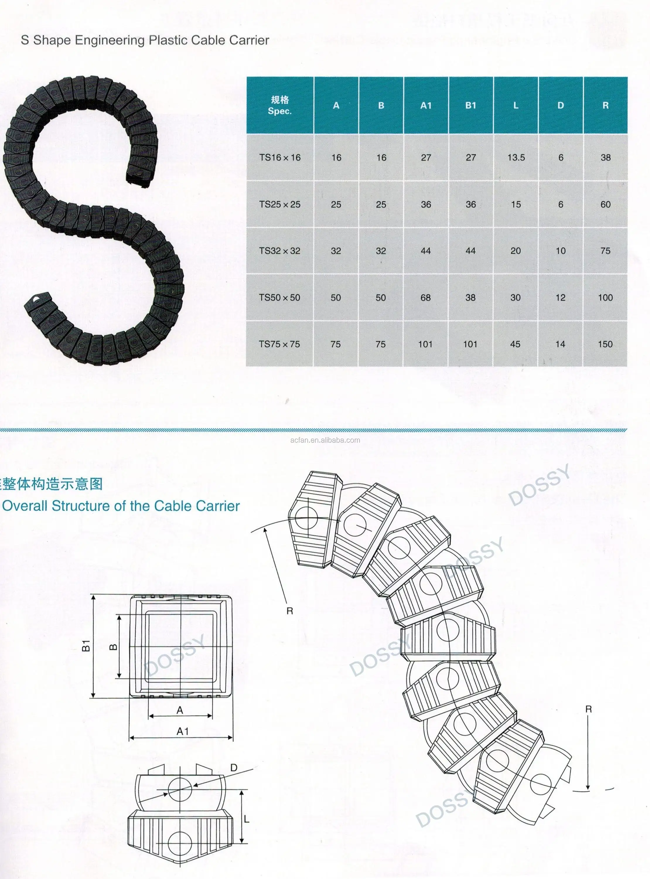 S Shape Engineering Cable Chain Drag Chain With Yellow Dot Pa66 Wire ...
