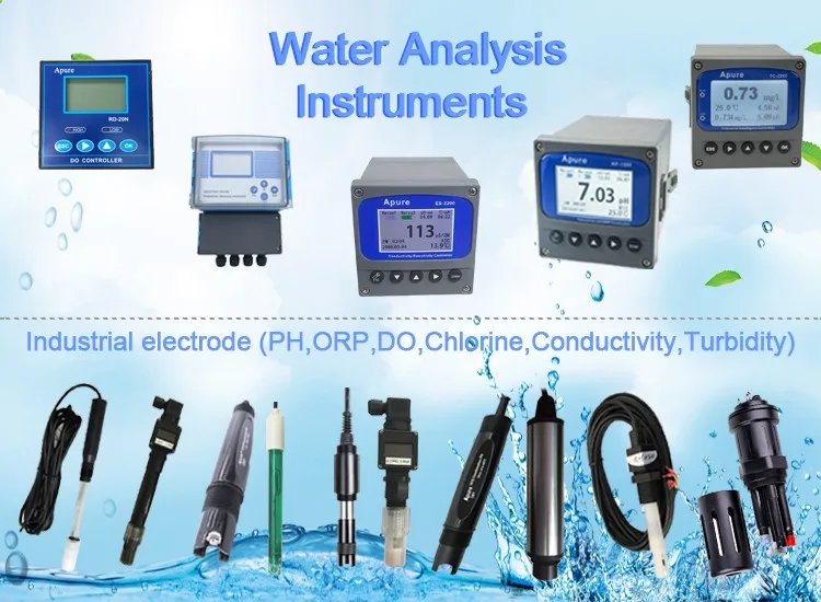 Digital Conductivity Meters for Pure Water Resistivity