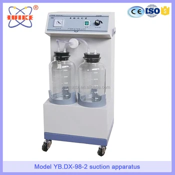 In Stock Movable Surgical Hospital Abortion Suction Equipment - Buy ...