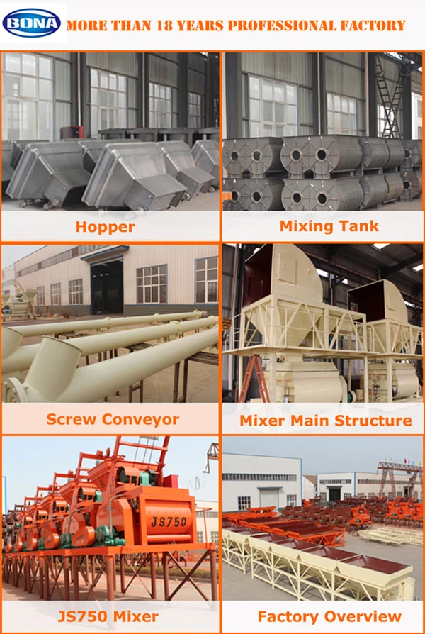 China Cement Slurry Mixer For Excavator - Buy China Cement Mixer,Cement ...
