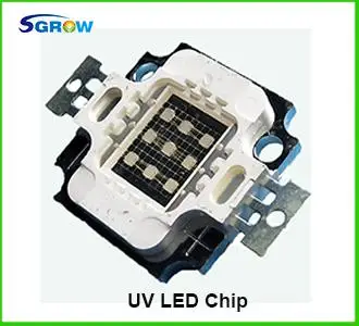 Shenzhen Sungrow LED Technology Co., Ltd. - LED Therapy Light,LED Grow ...