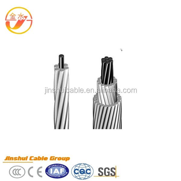 Moose Conductor Overhead Transmission Line Bare Acsr Conductor - Buy ...