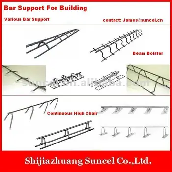 Beam Bolster - Buy Beam Bolster,Laminated Beam,Shoring Beam Product on ...