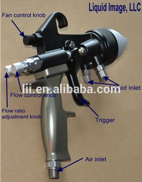 Hvlp 듀얼 헤드 노즐 스프레이 건 크롬 스프레이 키트 플라스틱 Buy Hvlp 듀얼 헤드 노즐 스프레이 건hvlp 스프레이 건더블 노즐 스프레이 건 Product