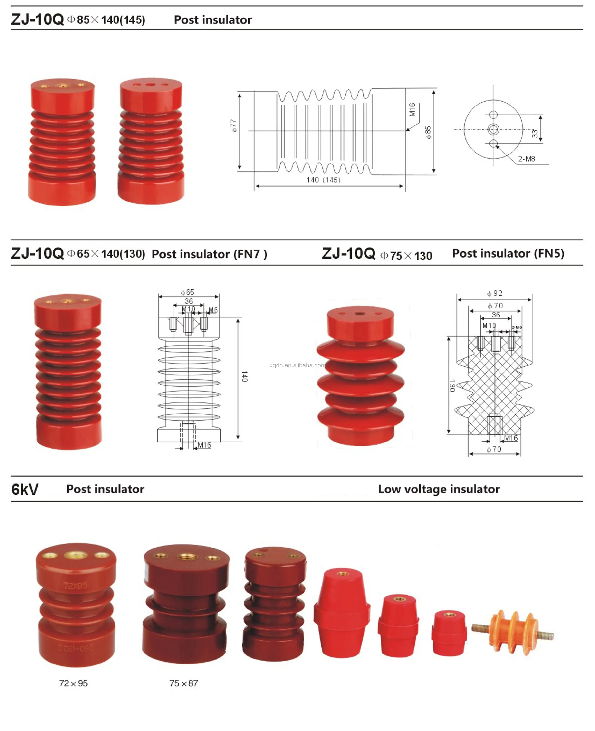 composite line insulator pin insulator from 3kv to 220kv| Alibaba.com