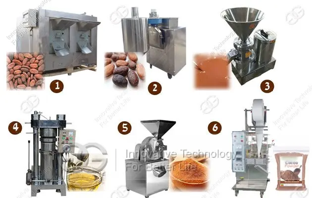 Electric Coco Mass Liquor Processing Cacao Butter Grinder Cocoa Bean ...