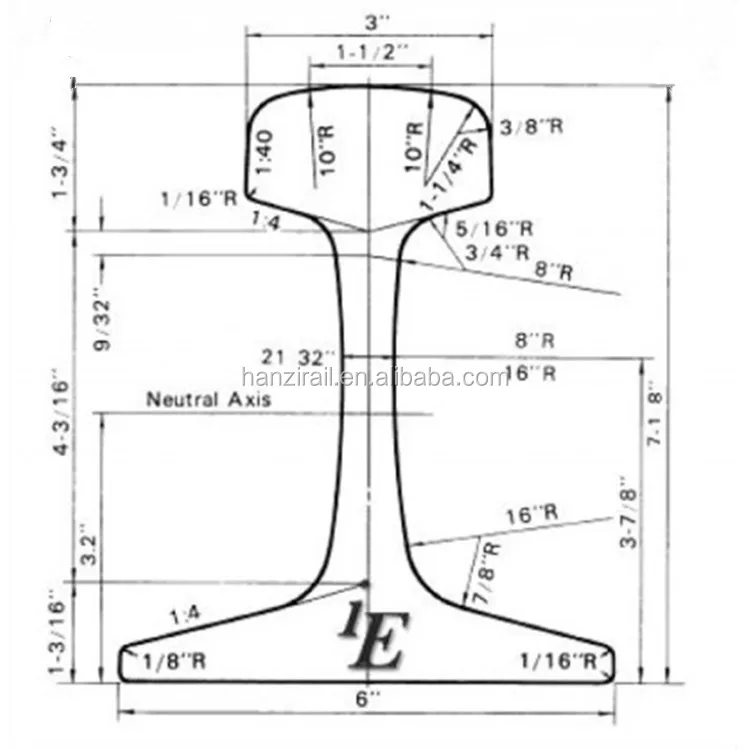 Heavy Train Rail P38 P43 P50 China Producer| Alibaba.com
