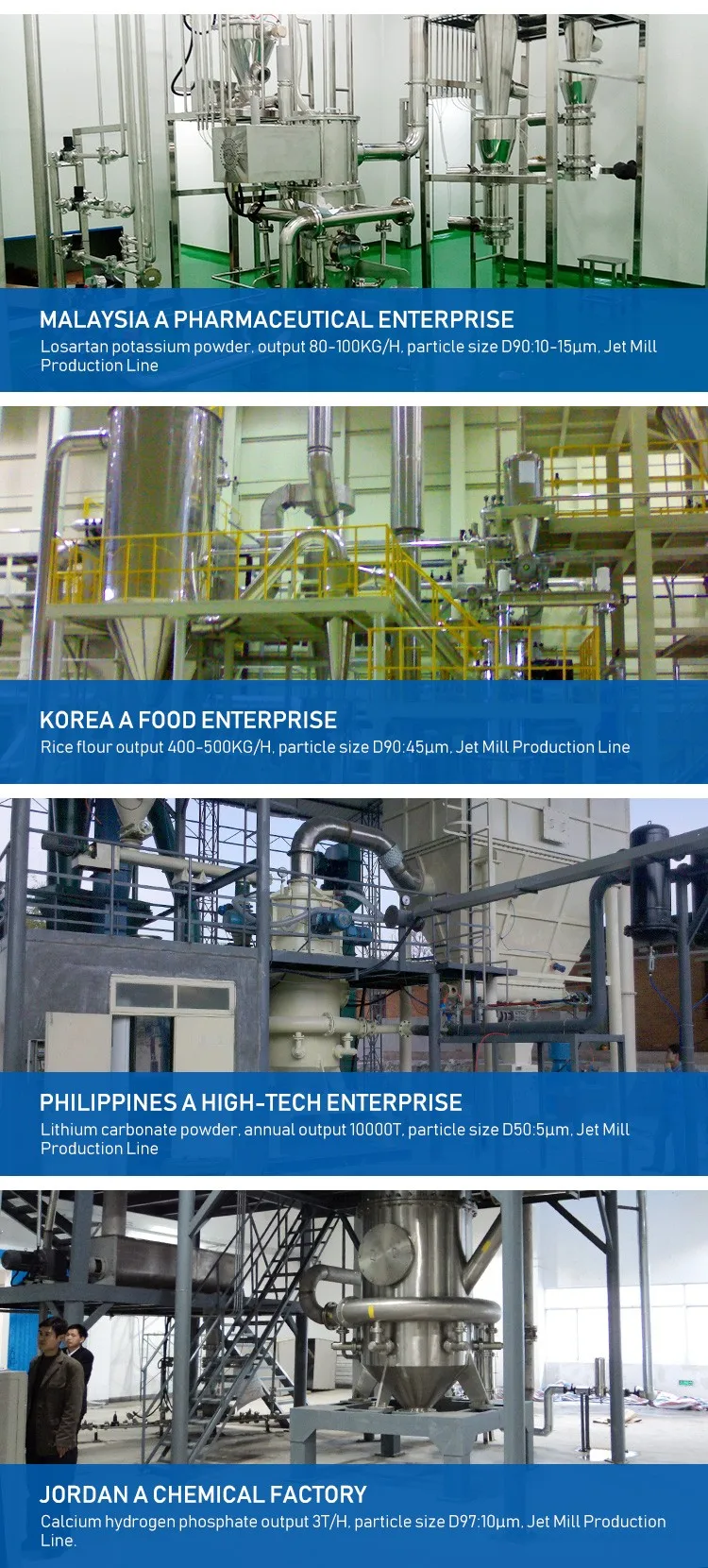 Air Jet Mill High Precision Micronizer Jet Mill Jet Mill Fluidized Bed ...