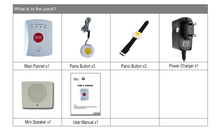 Sos Emergency Gsm Security Alarm To Protect House 24 Hours With Panic ...