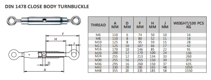 Heavy Duty Threaded Rod Turnbuckle Galvanized Products from Qingdao ...