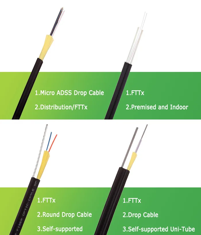 2 Core Fiber Optic Cable Ftth Outdoor Drop Cable G657a1 Singlemode ...