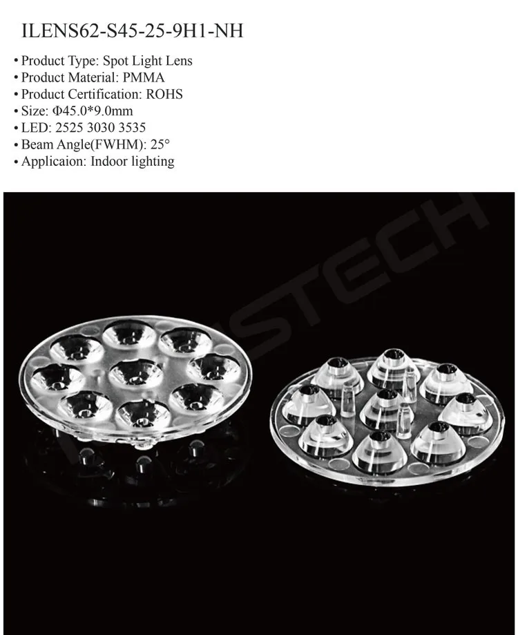 25 Degree Multi-Lens Round Array Lens - 9 Optics in 1