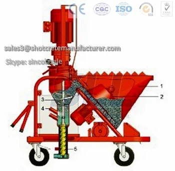 Dry Mechanical Plastering Machine Sx30 - Buy Mechanical Plastering ...