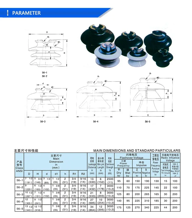 ANSI 56 Serials Strain Porcelain Insulators for High Voltage