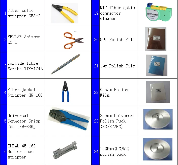 Hw-6000nf Fiber Optic Polishing And Termination Tool Kits - Buy Fiber ...