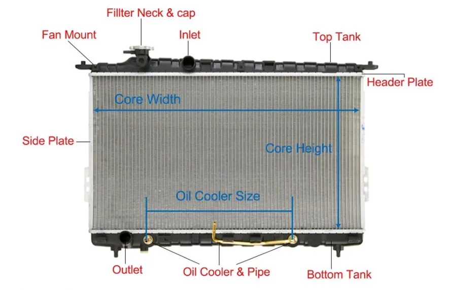 Mitsubishi Truck Fuso Fighter 4D34 Radiator - OEM Quality
