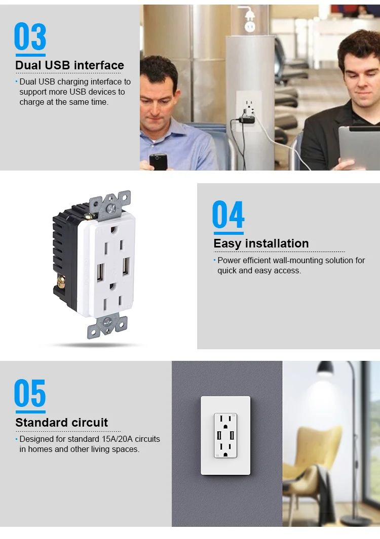 American 4.8A Type C Type a 2 Usb Power Outlet Receptacle Duplex Usb ...