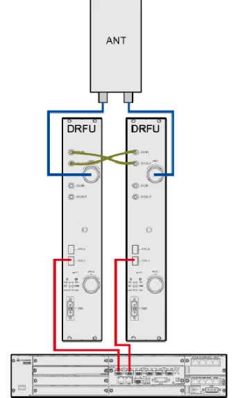 DRFU M900 02316361 - 900mhz PGSM GM5M4DRFU BTS3900 BTS5900