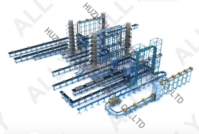 Vertical Lift Conveyors - Efficient Material Transport