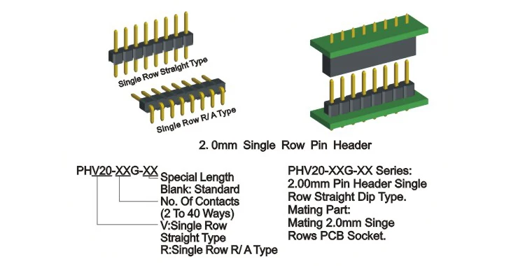 Replace Samtec Header Connector 2 0mm Pitch Straight R A Male Female