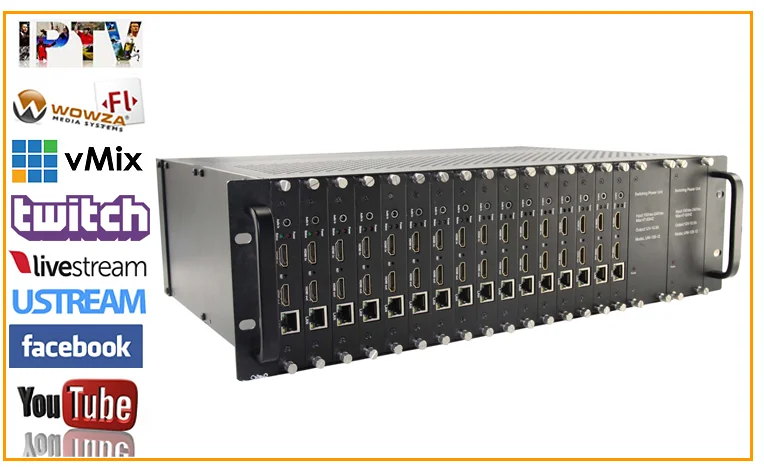 Mpeg-4 Avc/h.264 16 Channel Hdmi Video Encoder Hdmi Transmitter Live Broadcast Encoder H264 ...