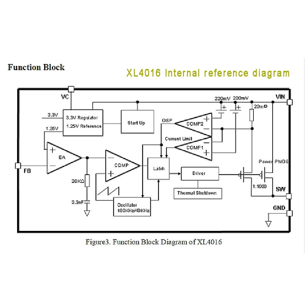 XH-M401 DC-DC Converter - Efficient Step down Power Supply