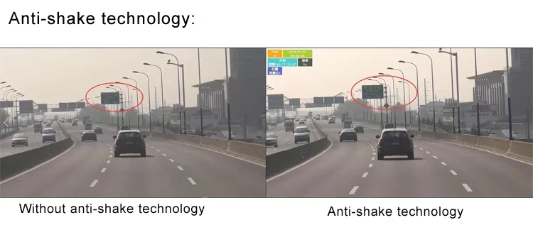 New Model CCTV Security Camera - Anti-Shake & Dual Output