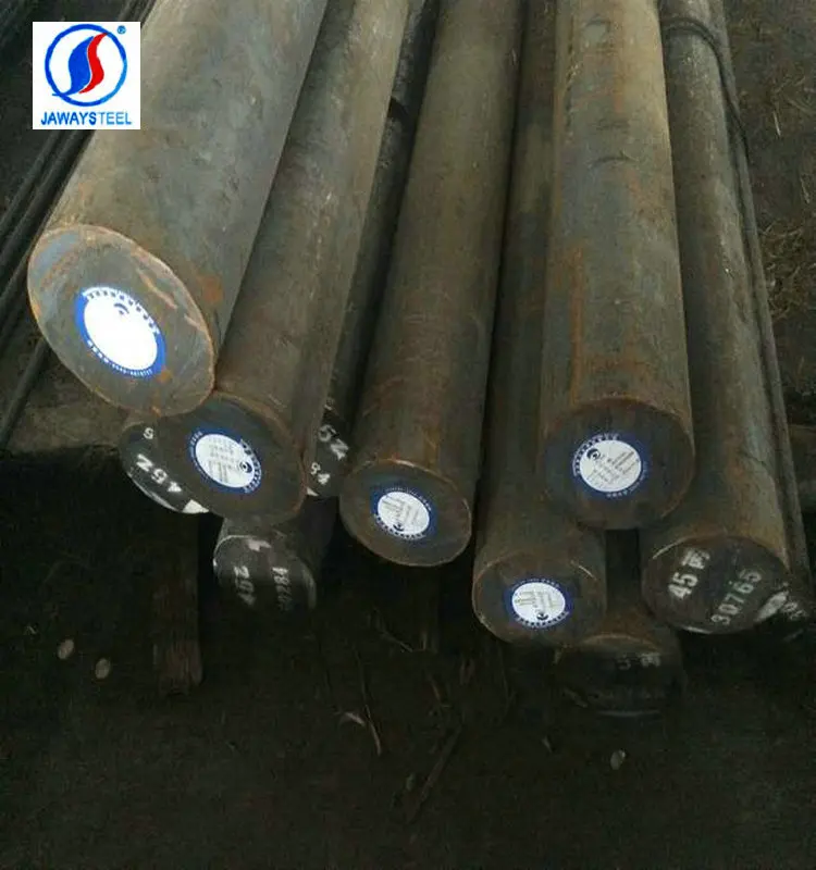 Sae 1025 Hot Rolled Carbon Steel Bar Manufacturer Price - Buy Sae 1025 ...