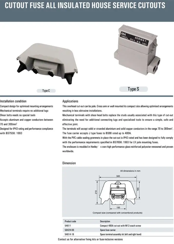 JPU FU Cut Out Fuse Holder +fuse - Reliable Automotive Protection