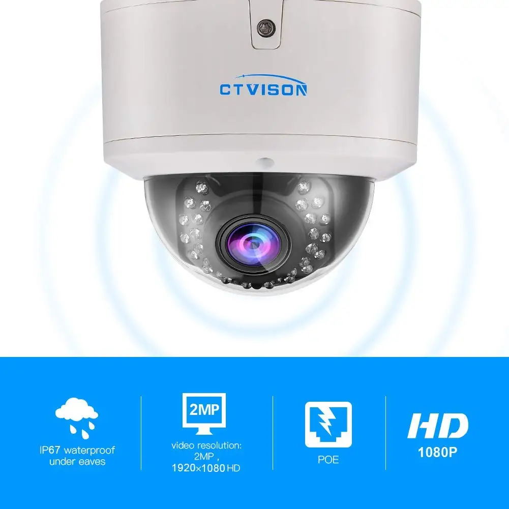 Ip Dome Camera Poe 2mp 4x Optical Motorized Zoom Indoor Outdoor Xmeye H ...