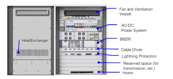 Outdoor Power Cabinet ZXSDR BS8900A U240 for Base Transceiver Station