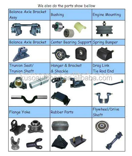 Engine Mounting Rear/gear Box Mounting For Nkr Nhr Npr 4be1 600p 8 ...