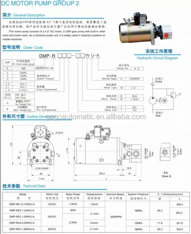 DMP Motor Pump Groups - Efficient and Reliable Solutions