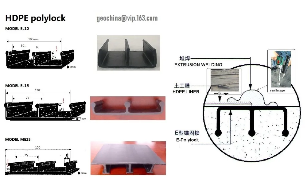 Hdpe E Lock For Geomembrane Construction Concrete Emebedment Plastic ...