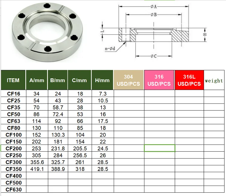 Stainless Steel Conflat Cf Flange Vacuum Welded Flange And Bored Flange