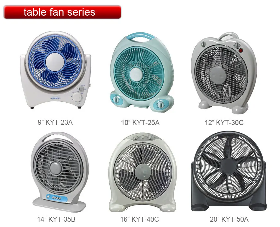 20" Inch 360 Degree Oscillating Electric Box Fan - Buy 20" Inch 360 ...