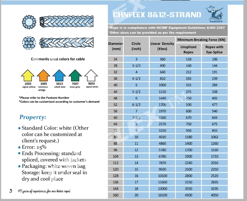 96mm Double Braided 100% Pure Nylon Mooring Rope - Buy Mooring Rope ...
