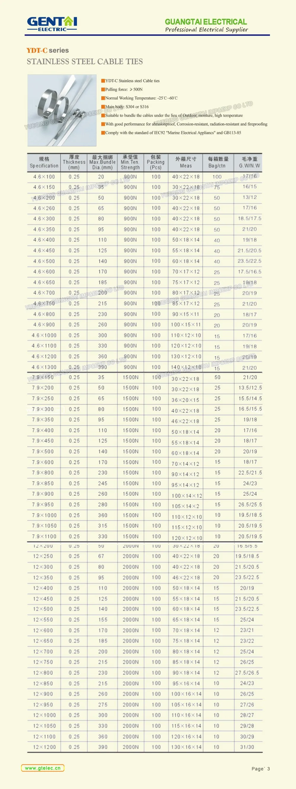 High Quality Ball Lock Type Ss201 Ss304 Ss316 Stainless Steel Cable Tie ...