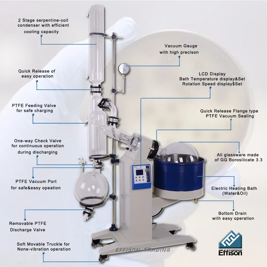 Steam Distillation Unit for Vacuum Distillation - High Productivity