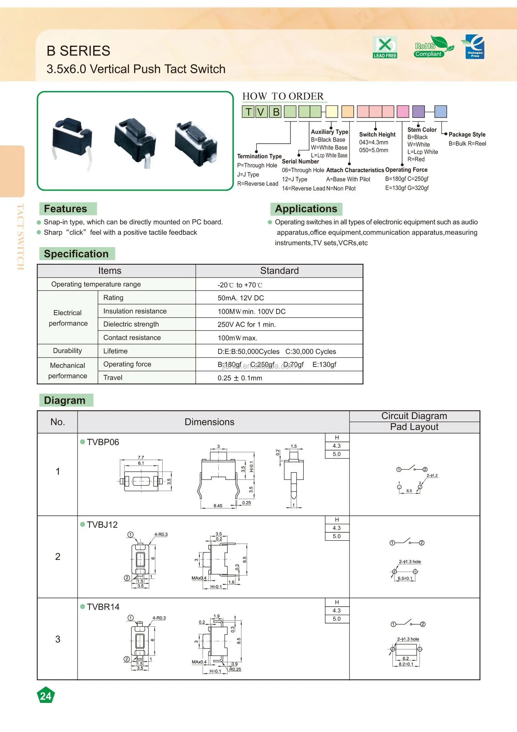 Reverse Mount Tactile Switch - SMD Momentary Solution