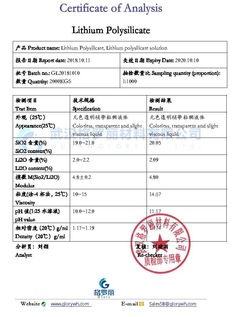 Lithium Silicate Solution 20% - GLORY Brand Quality