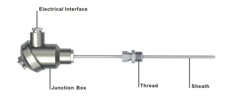 Customized Bearing Temperature Sensor Pt100 - Buy Bearing Temperature ...