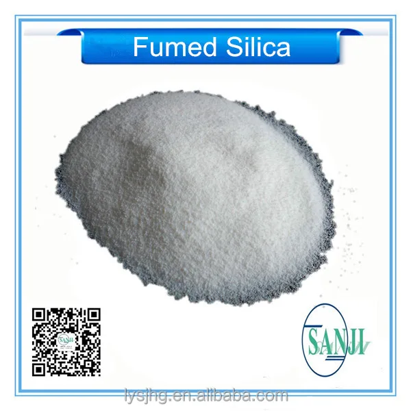 Pyrogenic Silica - Hydrophobic Fumed Silica / Hydrophilic Fumed Silica ...