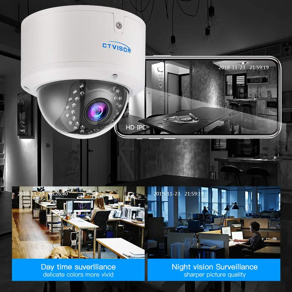 Ip Dome Camera Poe 2mp 4x Optical Motorized Zoom Indoor Outdoor Xmeye H ...