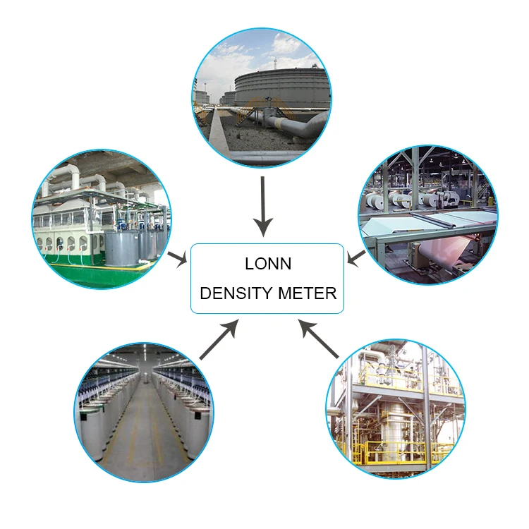 Digital Hydrometer Density Meter Industrial Fuel Tuning Fork Densimeter ...