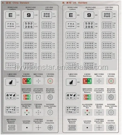 Optical Equipment Auto Eye Chart Projector For Visual Test - Buy Eye ...