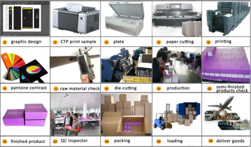 Extra Strength Logistics Master Fragile Cargo Carton Boxes
